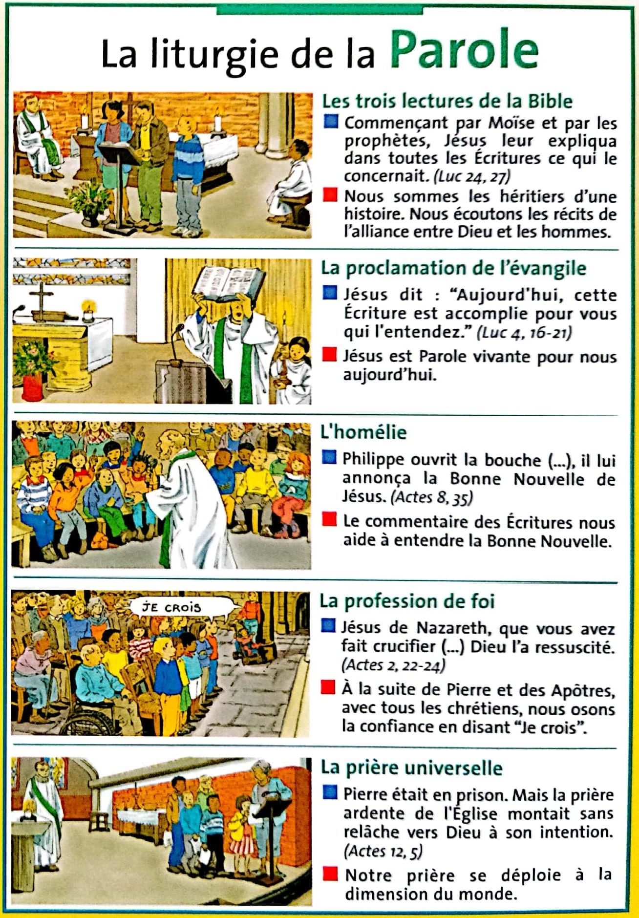 La messe pas à pas – Communauté de paroisses Neudorf – Port-du-Rhin Strasbourg